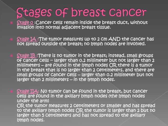 Breast Cancer Awareness Presentation | PPTX
