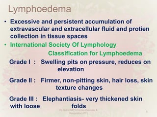 Breast cancer rehabilitation | PPTX