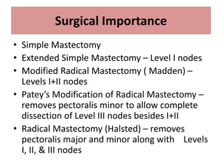 Breast cancer relevant anatomy | PPTX