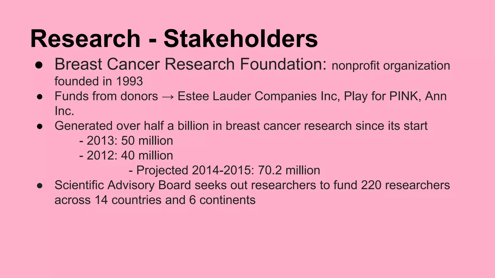 Breast cancer research | PPTX