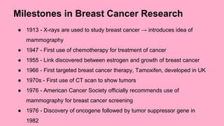 Breast cancer research | PPTX