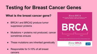 Breast cancer research | PPTX