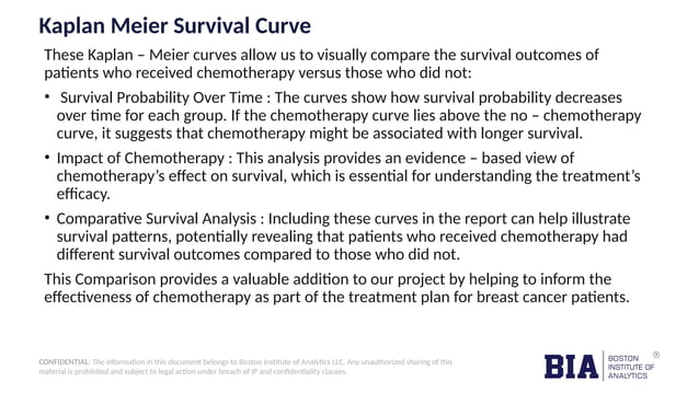 Breast Cancer Risk Prediction: Leveraging Data for Early Detection and ...