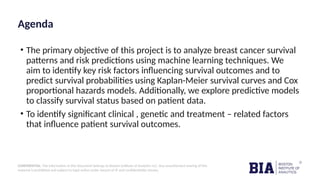Breast Cancer Risk Prediction: Leveraging Data for Early Detection and ...