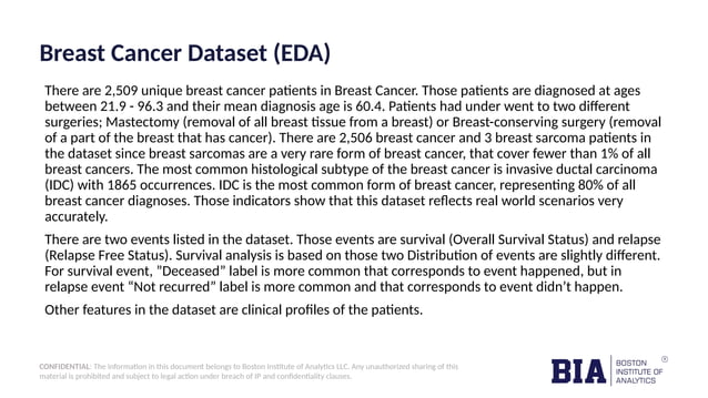 Breast Cancer Risk Prediction: Leveraging Data for Early Detection and ...