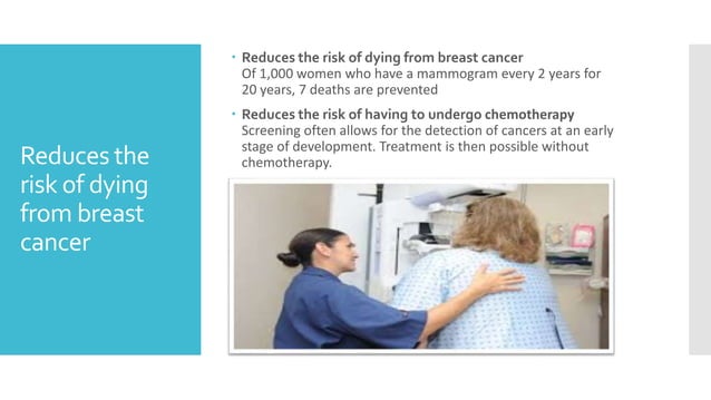 Breast cancer screening | PPTX