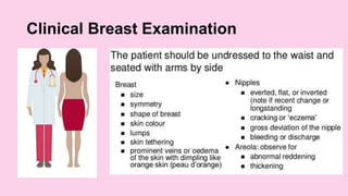 Breast cancer screening and prevention | PPTX