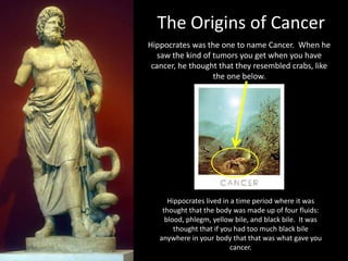 Breast Cancer | PPTX