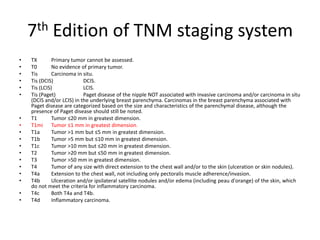 Breast cancer staging | PPTX
