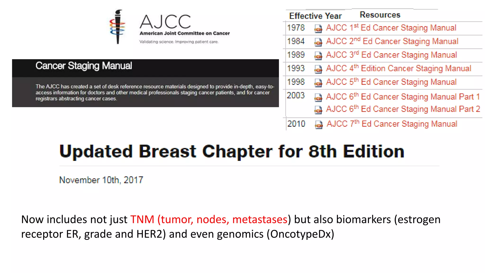 Breast cancer staging 2018 video power points | PPT