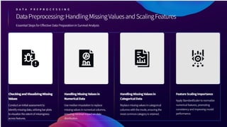 Enhancing Outcomes: Predictive Modeling for Breast Cancer Survival | PPTX