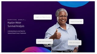 Enhancing Outcomes: Predictive Modeling for Breast Cancer Survival | PPTX