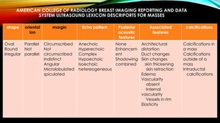 EARLY STAGE breast cancer-ultrasound breast | PPT