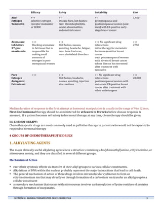 Breast cancer written report | PDF