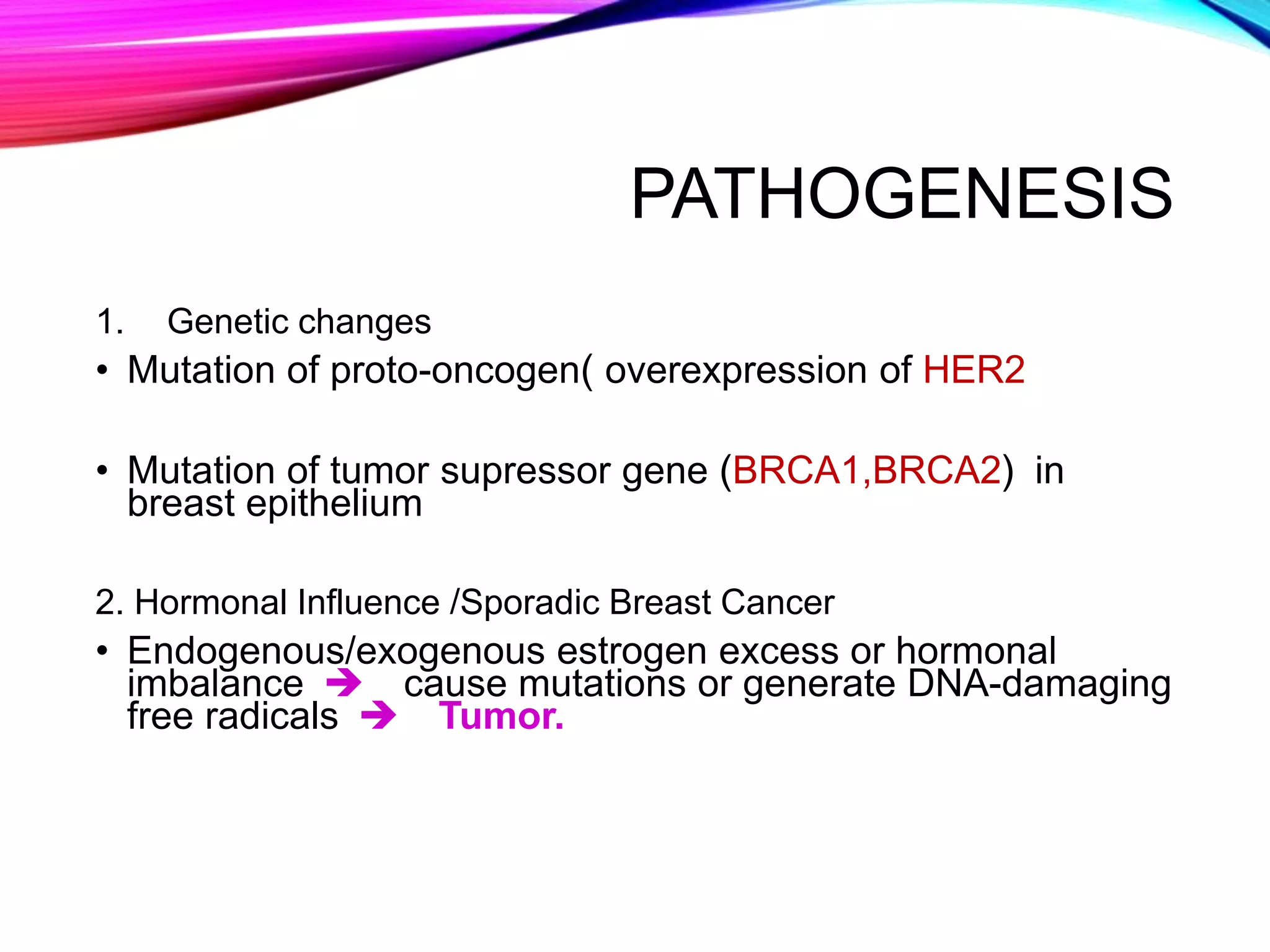 Breast carcinoma by Dr. Aryan | PPTX | Endocrine and Metabolic Diseases ...