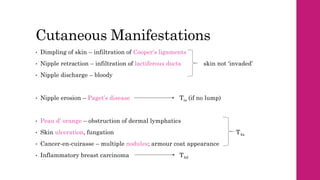 Breast carcinoma full | PDF