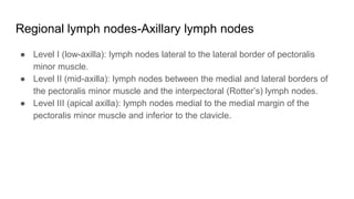 Breast Carcinoma Staging.pptx