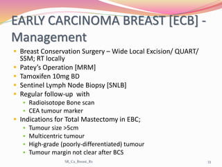 MANAGEMENT OF BREAST CARCINOMA | PDF