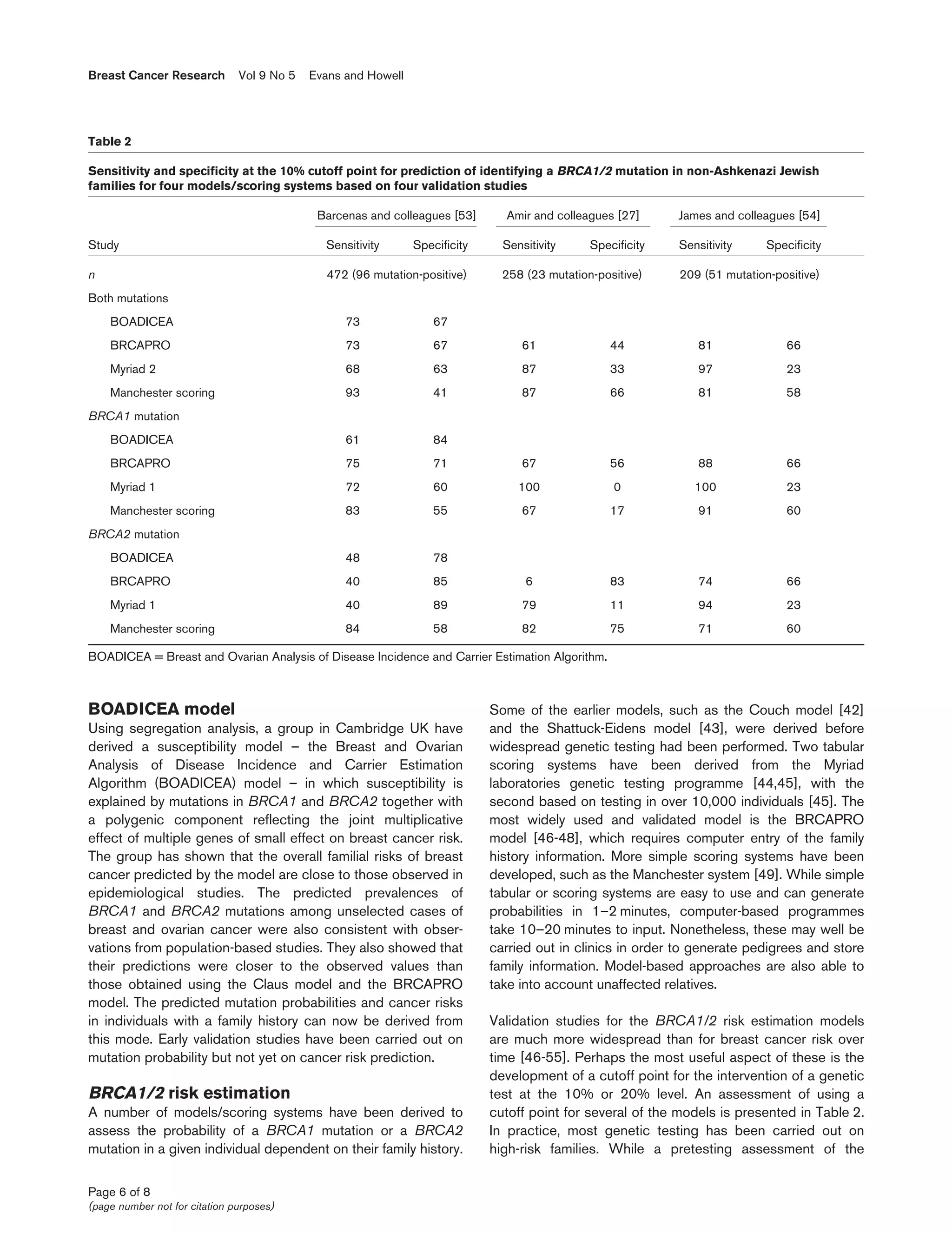 Breast ca risk | PDF