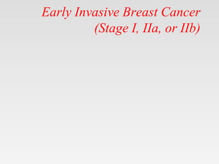 Breast Ca Stagings and Management.pptx