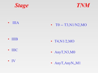 Breast Ca Stagings and Management.pptx