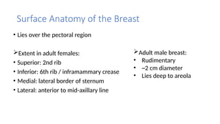 carcinoma BREAST and surgical management .pptx