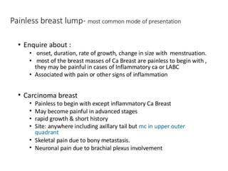 Comprehensive Clinical Presentation and Diagnostic Approach to Breast ...
