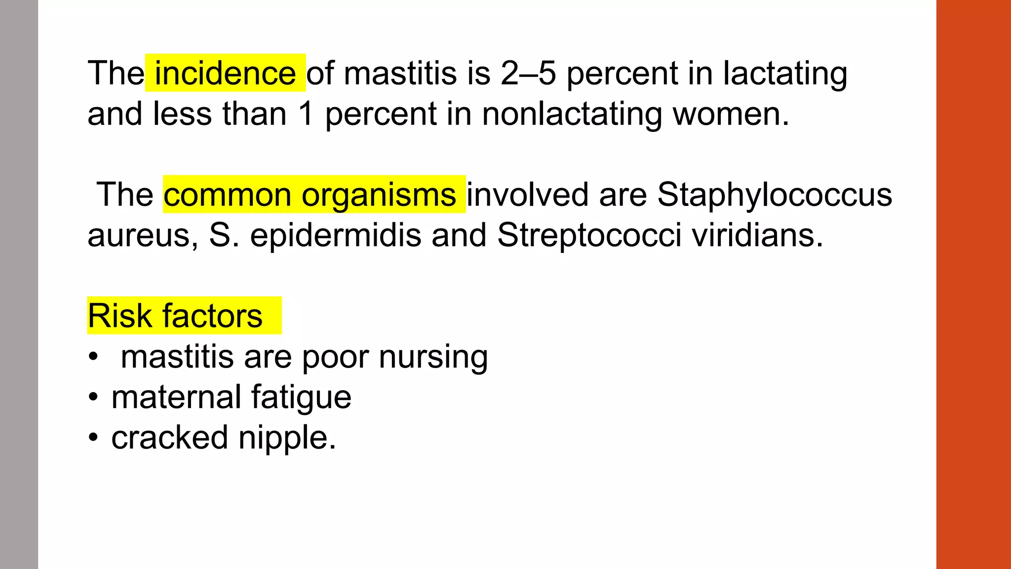 Breast complications | PPTX