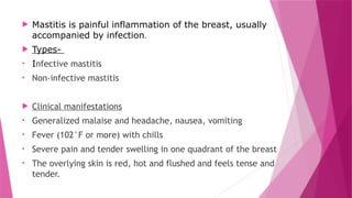 Complications of Breast During Puerperium.pptx