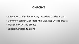 Breasts conditions seen our clinics.pptx