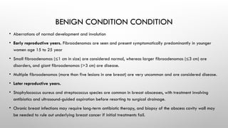 Breasts conditions seen our clinics.pptx