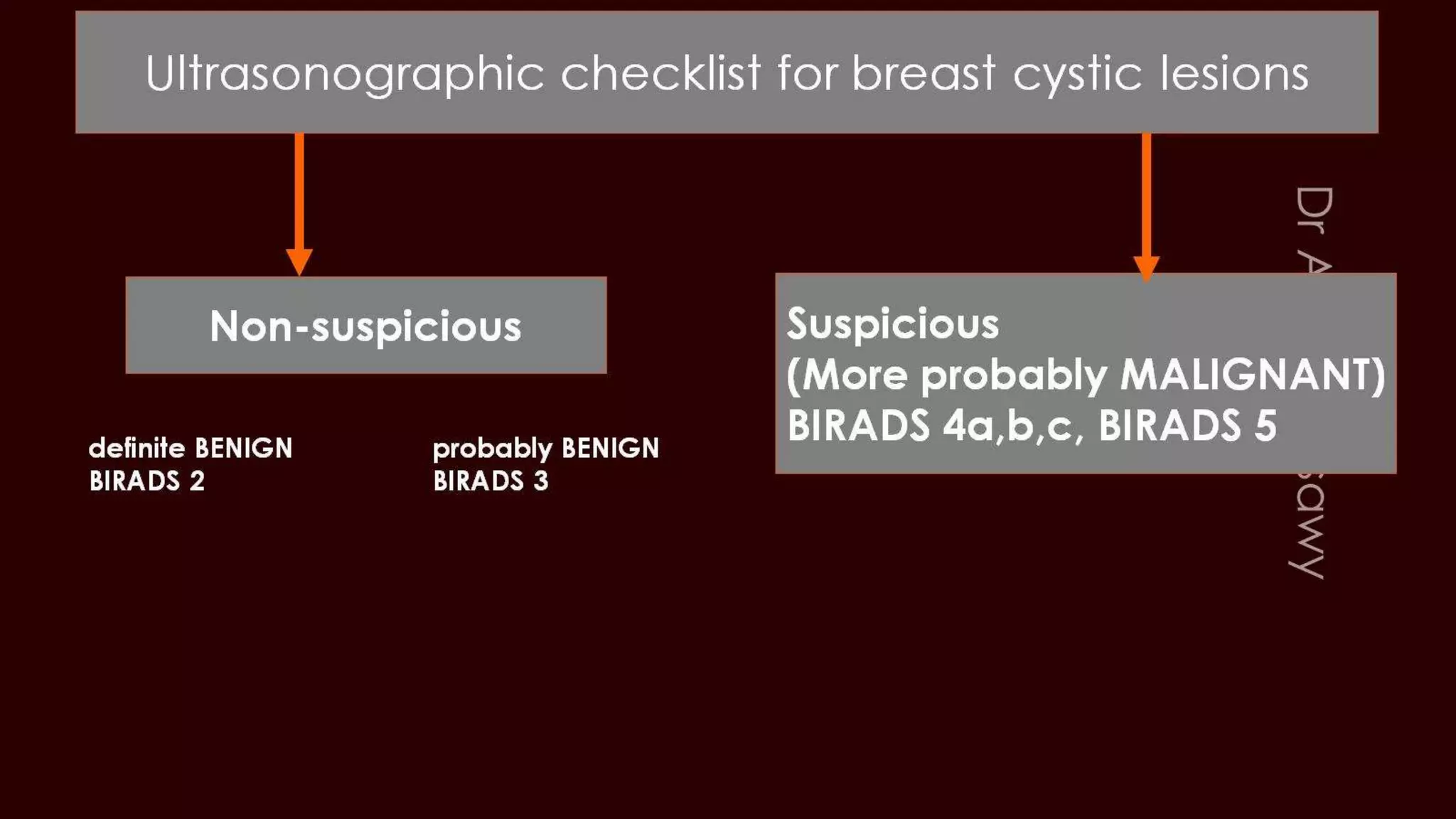 Breast cyst imaging | PPTX