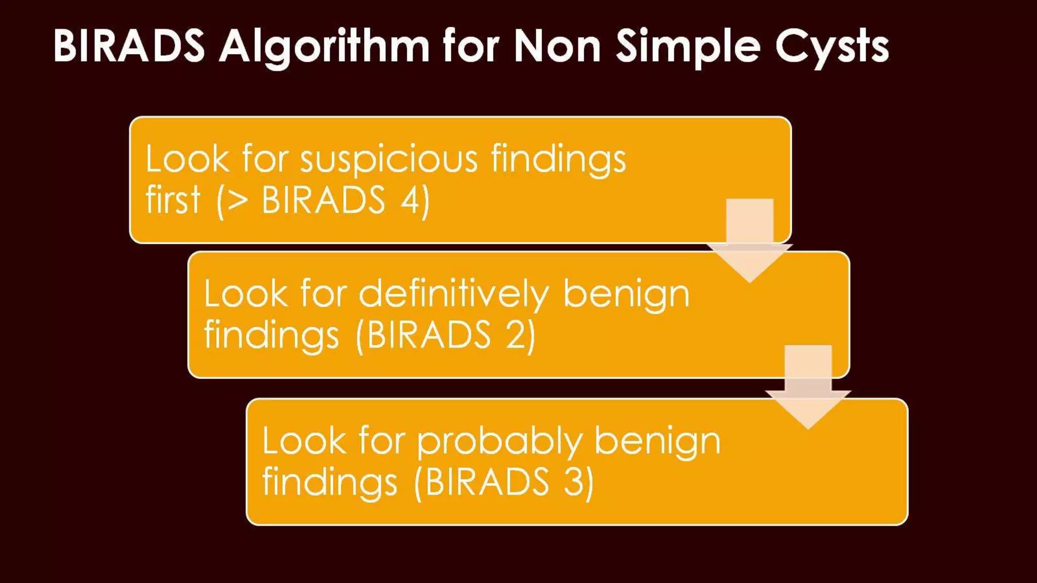 Breast cyst imaging | PPTX