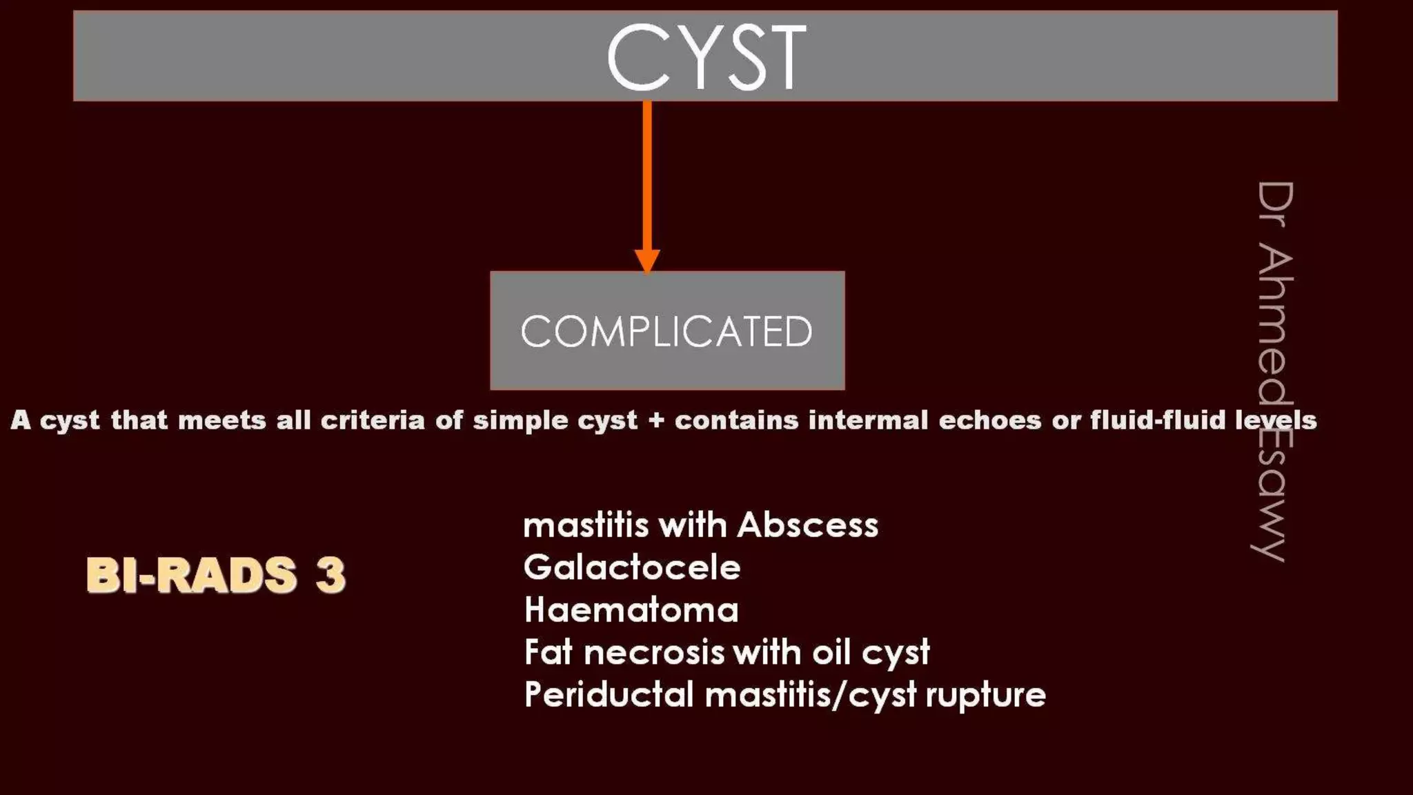 Breast cyst imaging | PPTX