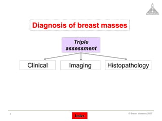 Breast disease pathology & imaging | PPT