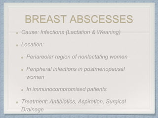 Breast diseases - Dr. Julius King Kwedhi | PPT | Free Download