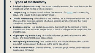 Breast disorder & Mastectomy -a7med mo7amed | PPTX