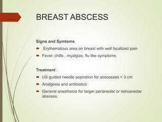 Breast disorders | PPTX