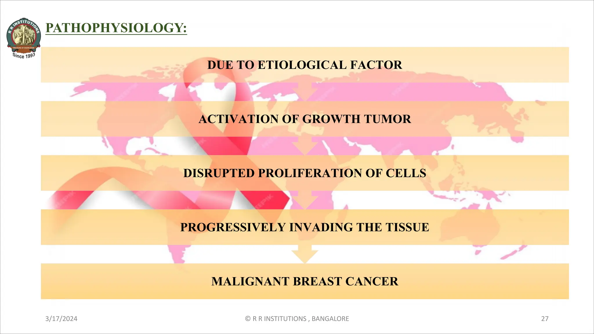 MASTITIS/BREAST ABSCESS/GYNECOMASTIA/BREAST TUMORS.pdf