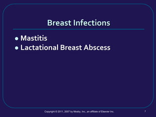 Breast disorders chapter 052 | PPT
