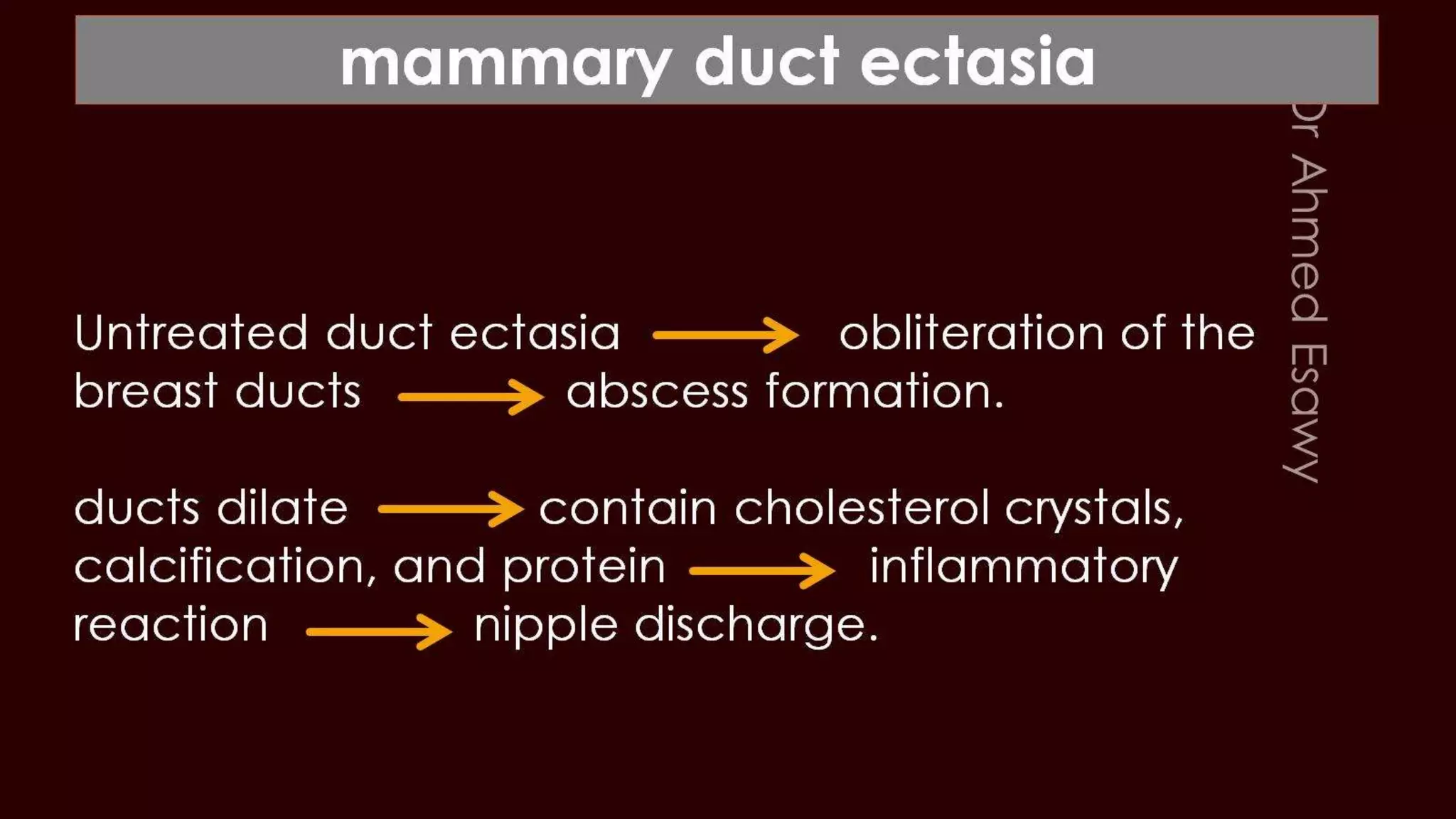 Breast duct ectasia us mammogram mri | PPTX