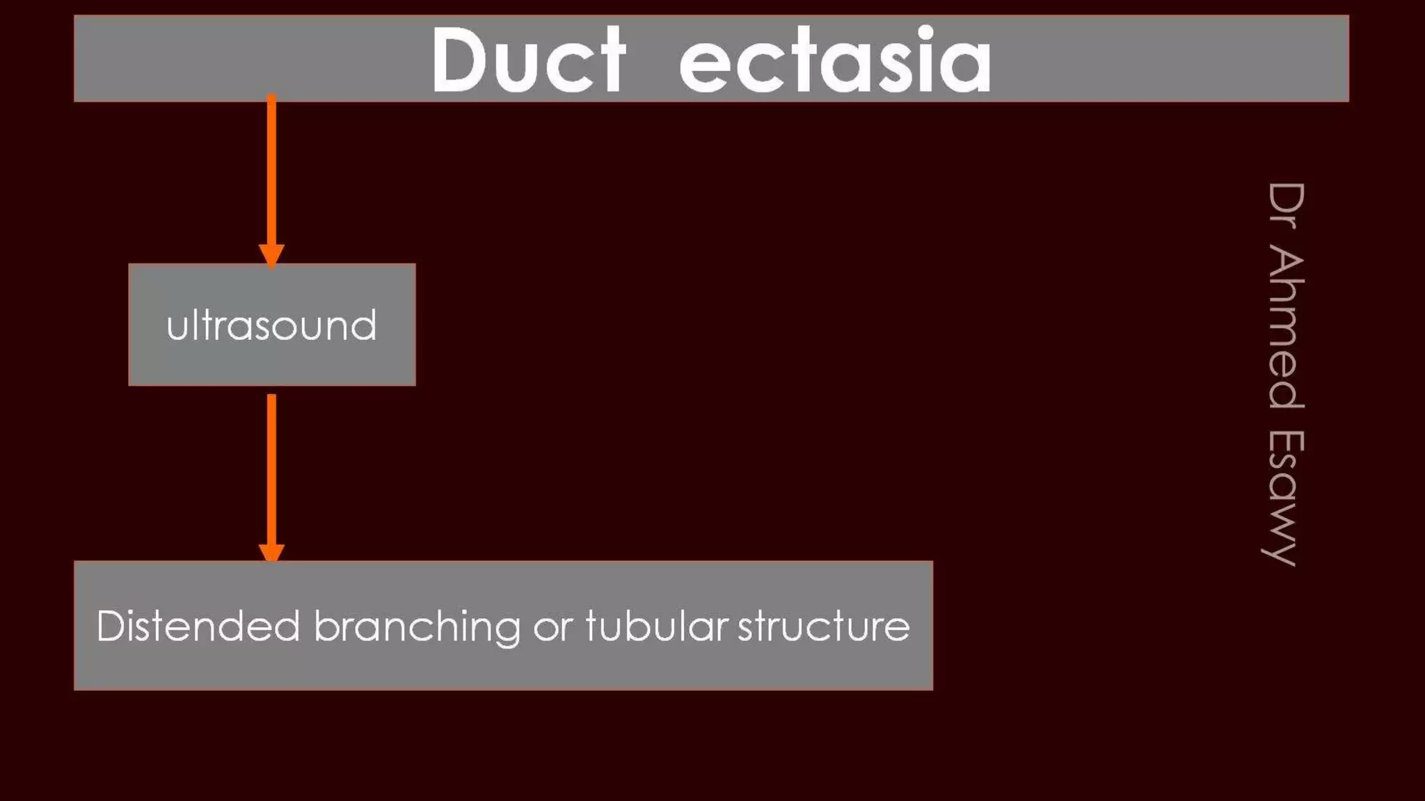 Breast duct ectasia us mammogram mri | PPTX