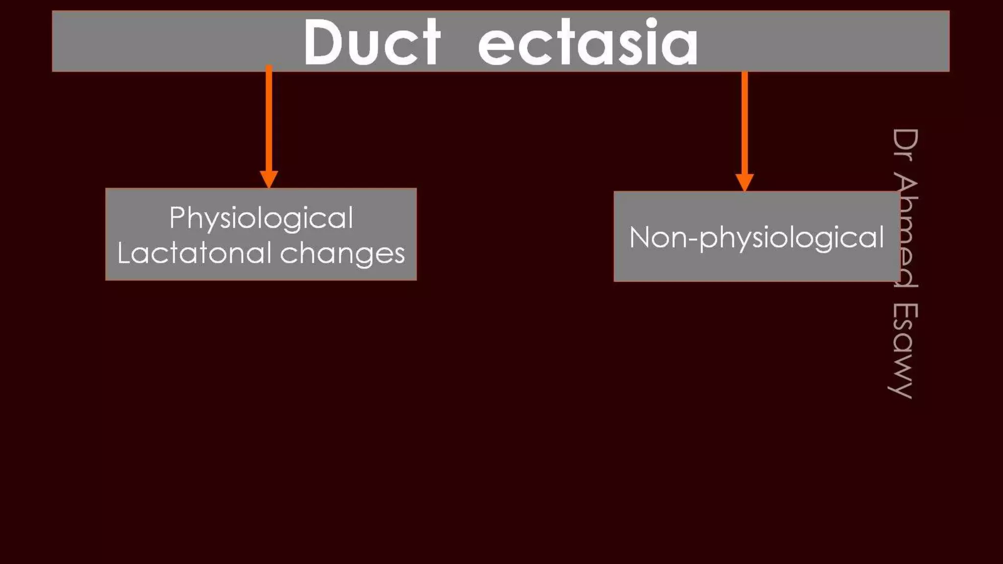 Breast duct ectasia us mammogram mri | PPTX
