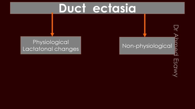 Breast duct ectasia us mammogram mri | PPTX