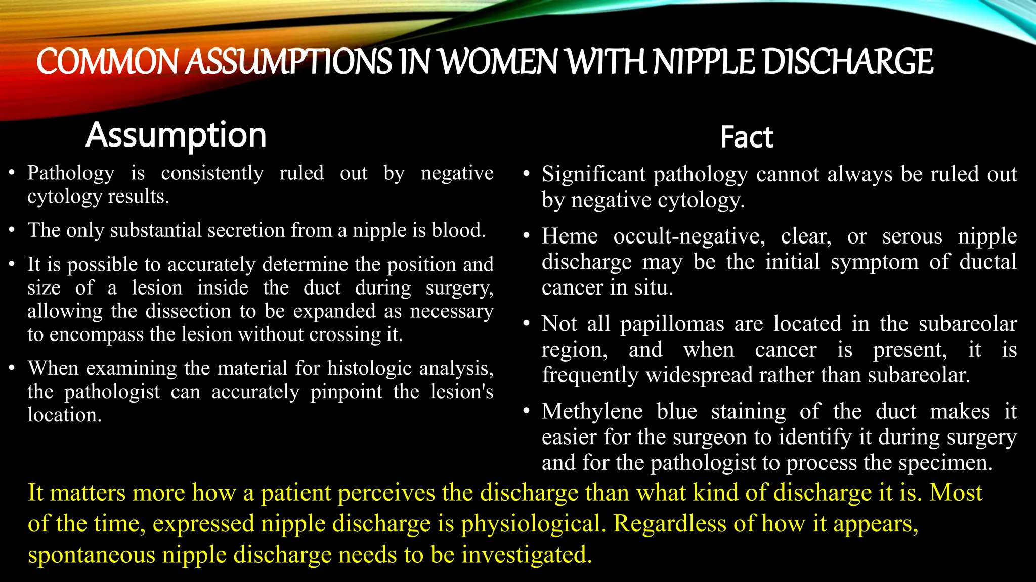 Breast Ductography.pptx