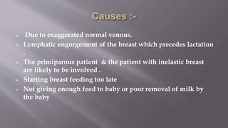 $ Breast engorgement $ | PPTX