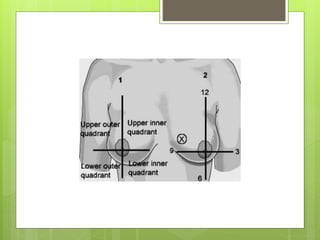 Breast examination | PPTX