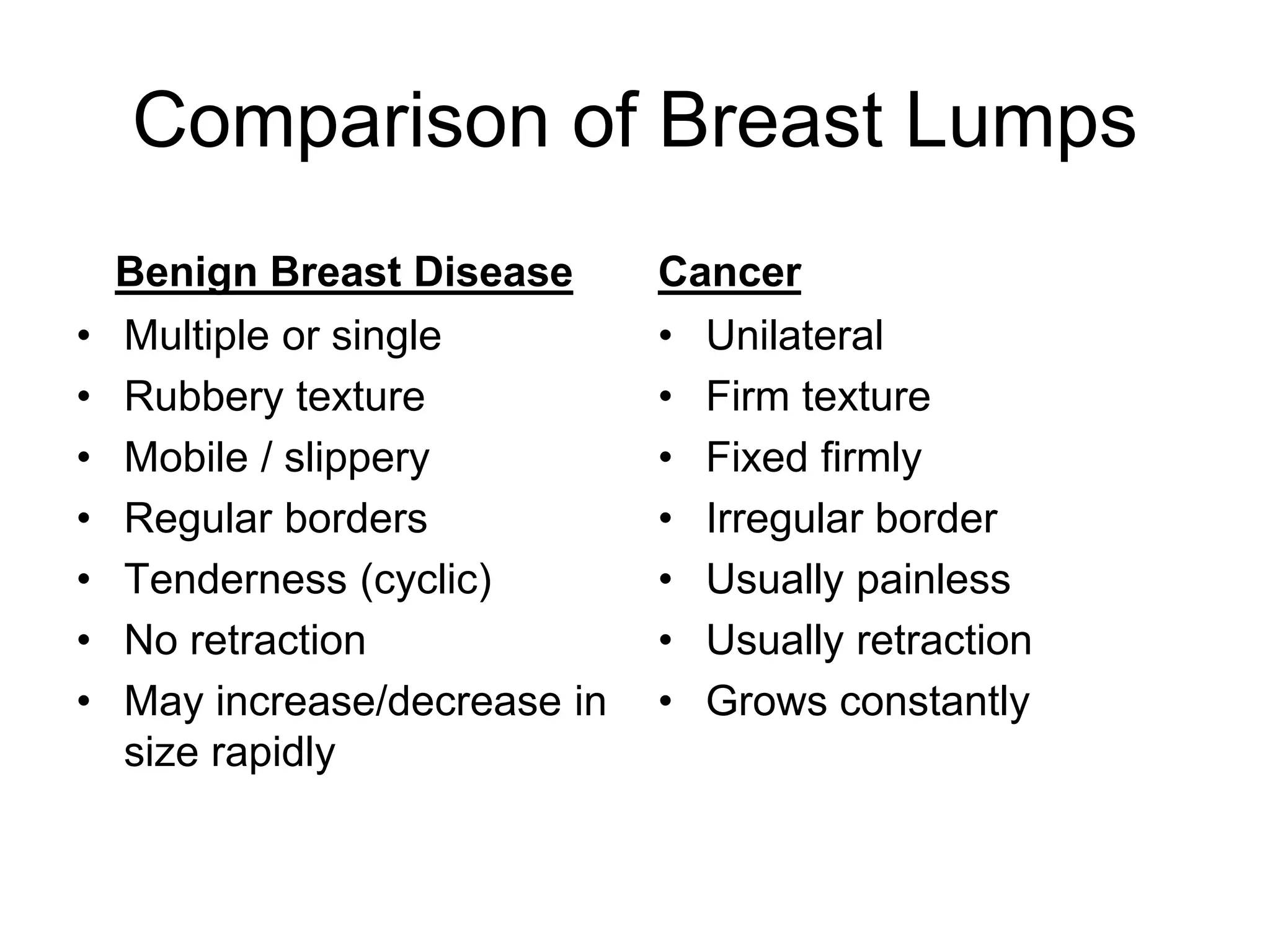 Clinical Examination of Breast | PPTX