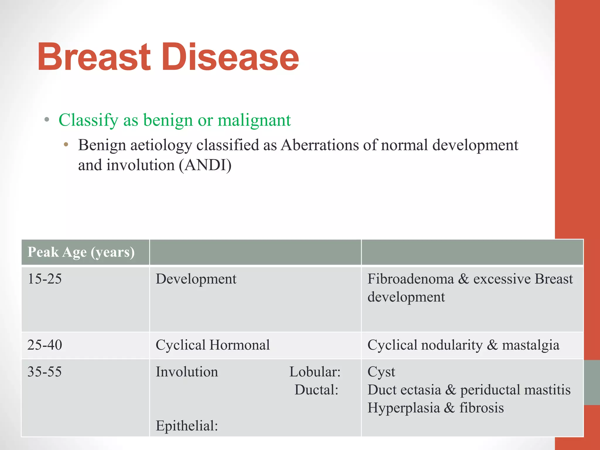 breast examination.pptx