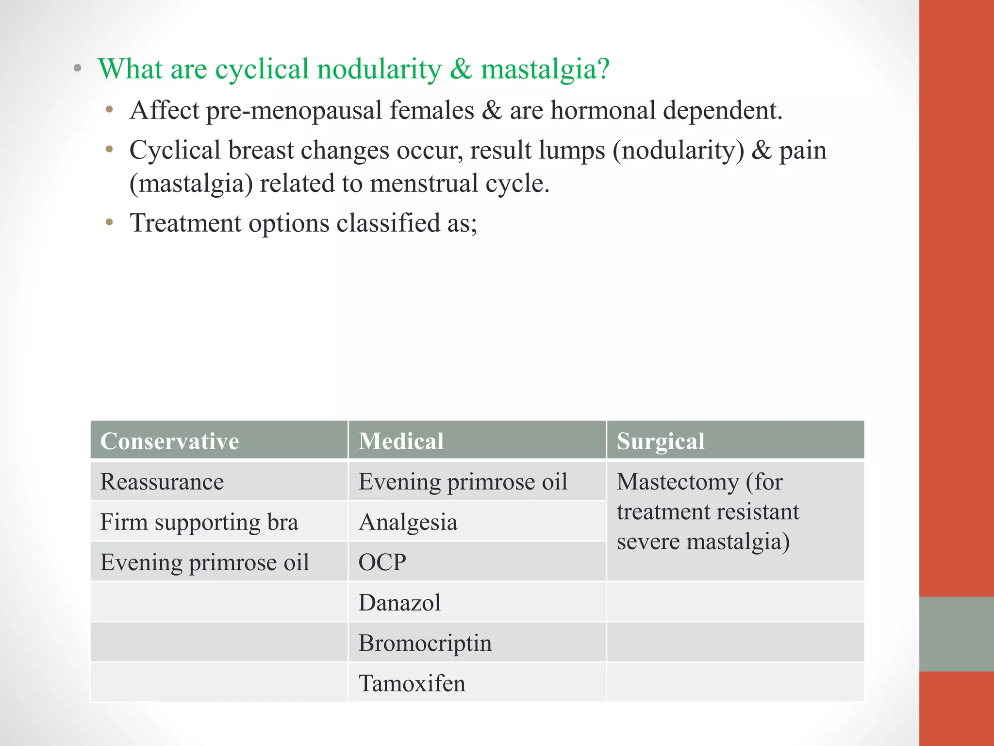 breast examination.pptx